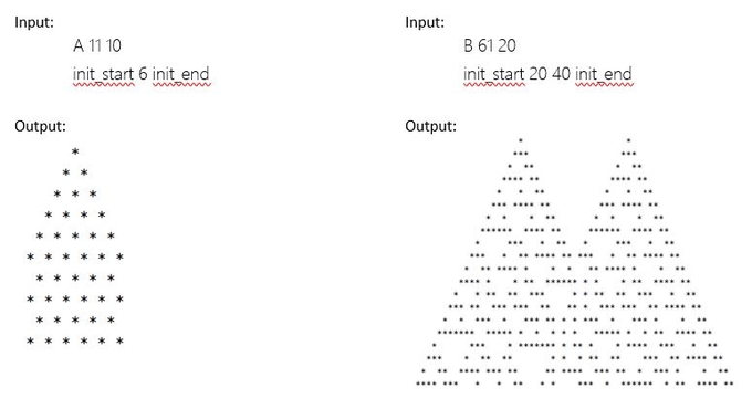 Challenge – Linear Cellular Automata